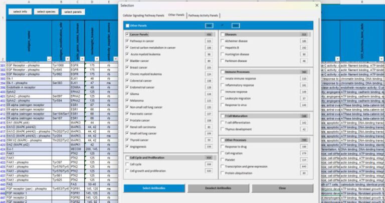 𝐓𝐫𝐚𝐧𝐬𝐥𝐚𝐭𝐢𝐨𝐧𝐚𝐥 𝐁𝐢𝐨𝐦𝐚𝐫𝐤𝐞𝐫 𝐀𝐧𝐚𝐥𝐲𝐬𝐢𝐬? – Assay Engineers