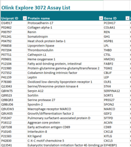 Resources – Assay Engineers