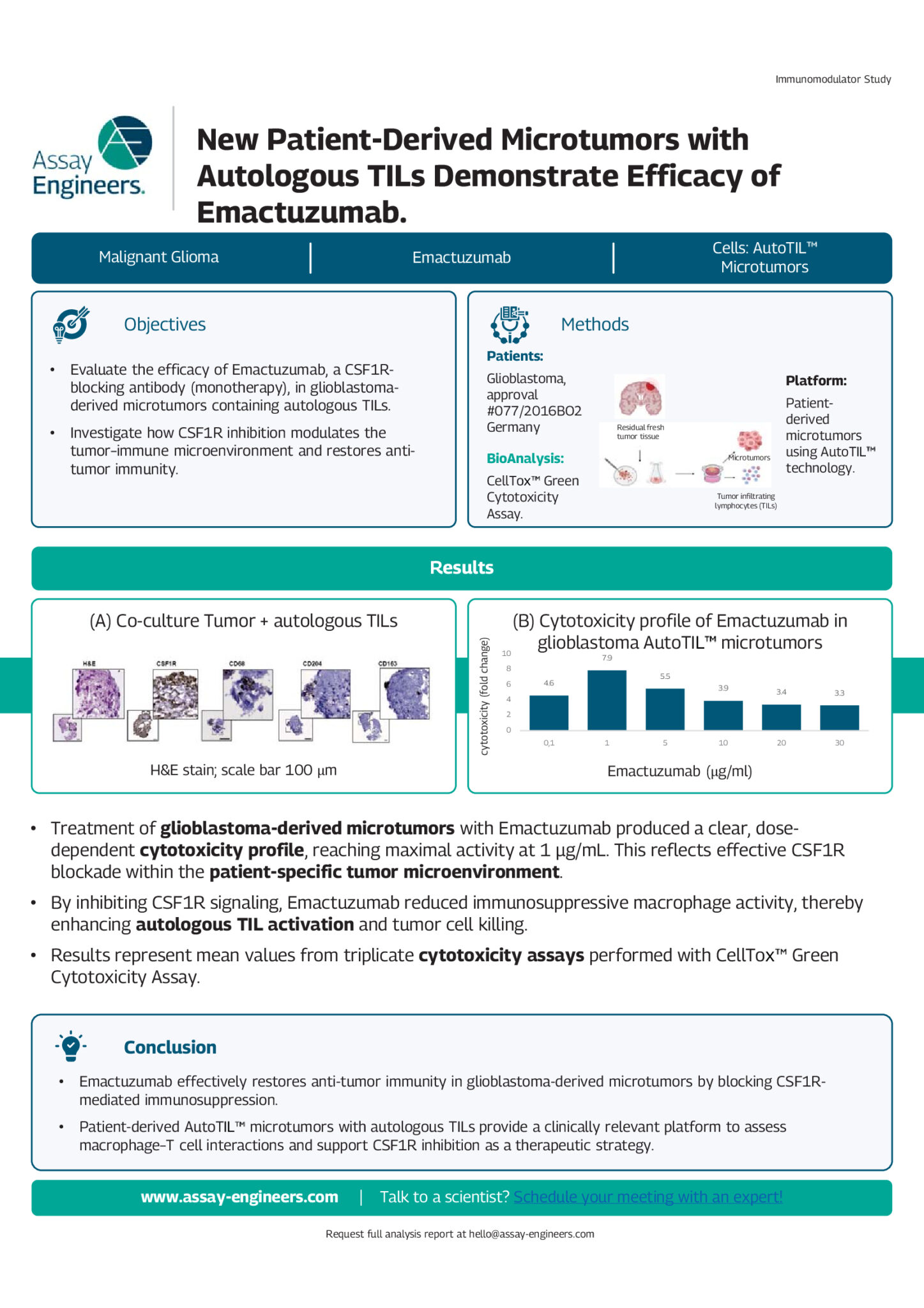 Resources – Assay Engineers